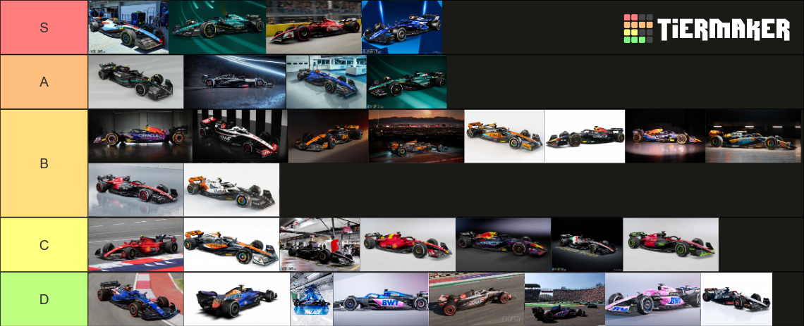 F1 2023 Liveries Tier List (Community Rankings) - TierMaker