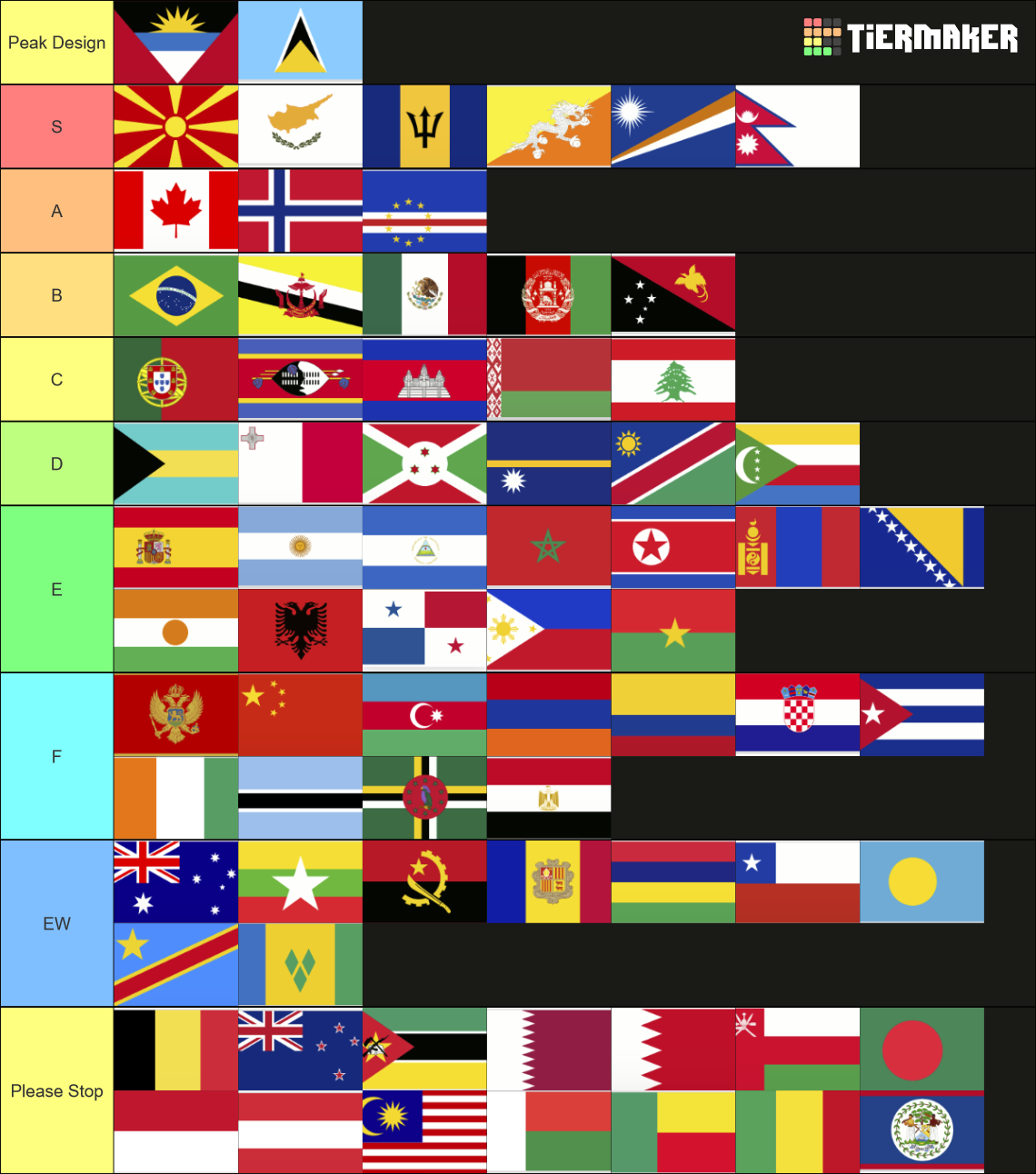 Country Flags Tier List (Community Rankings) - TierMaker