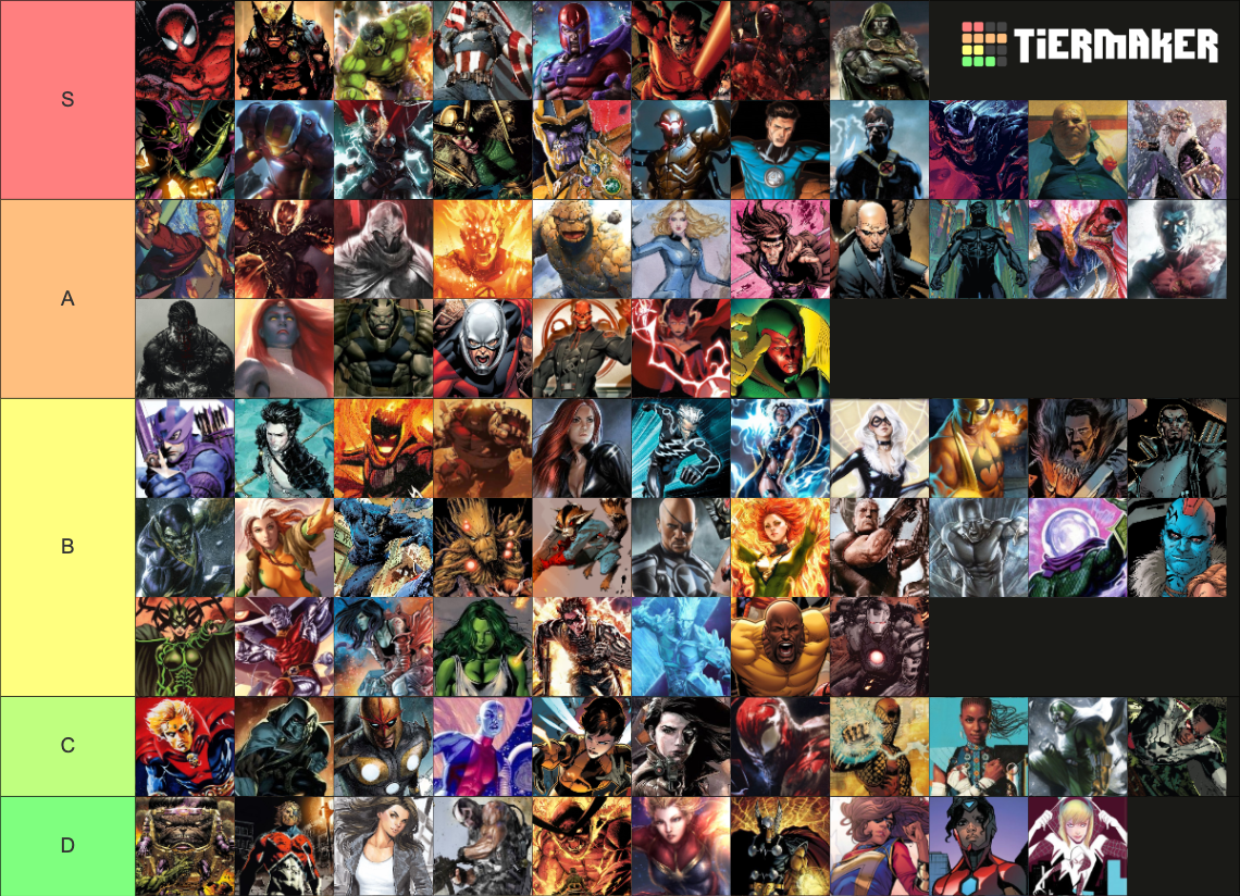 Marvel Comics Characters Tier List (Community Rankings) - TierMaker
