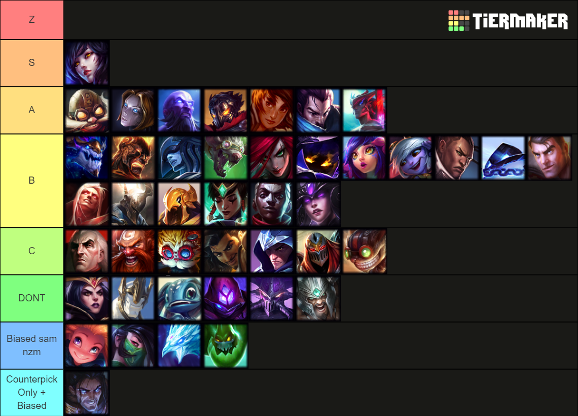 League of Legends Champions - Udyr Rework 12.16 Tier List (Community ...