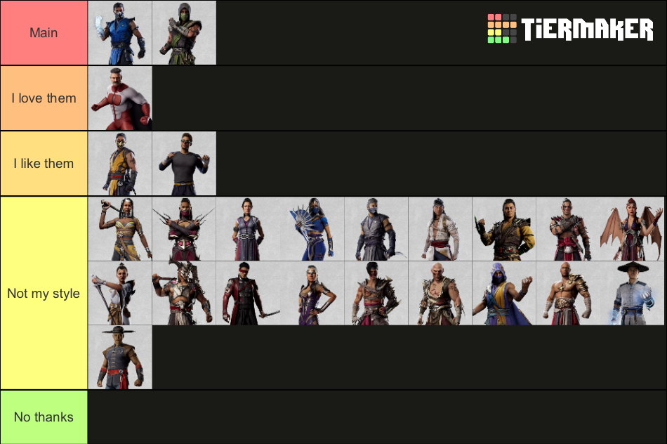 Mortal Kombat 1 Roster Tier List (Community Rankings) - TierMaker