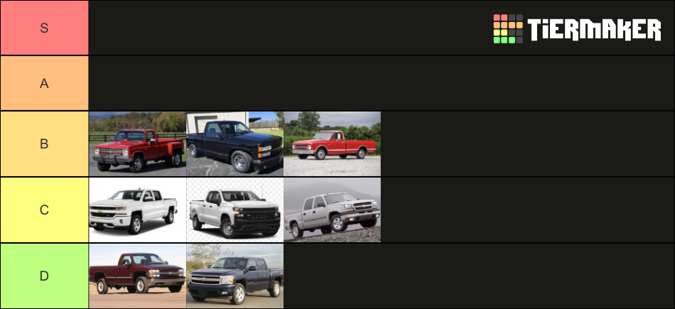 Chevy Trucks Tier List (Community Rankings) - TierMaker