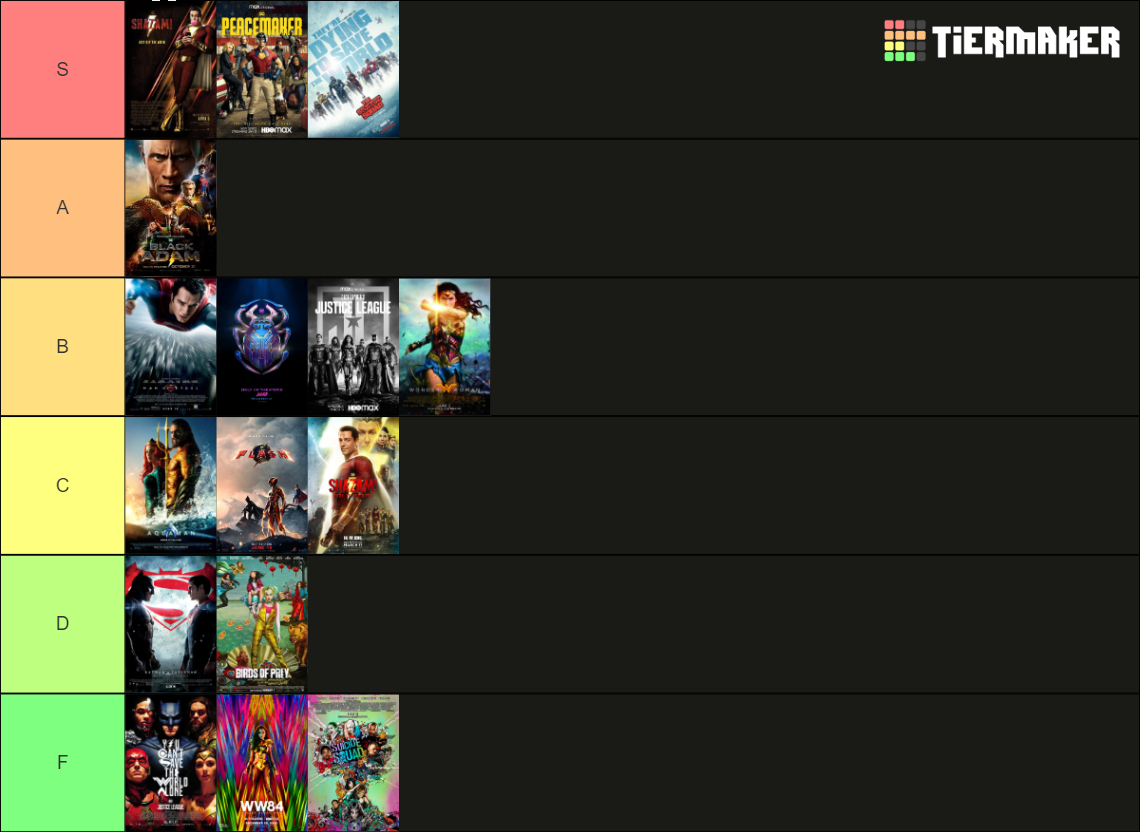 DCEU Ranking (2013-2023) Tier List (Community Rankings) - TierMaker