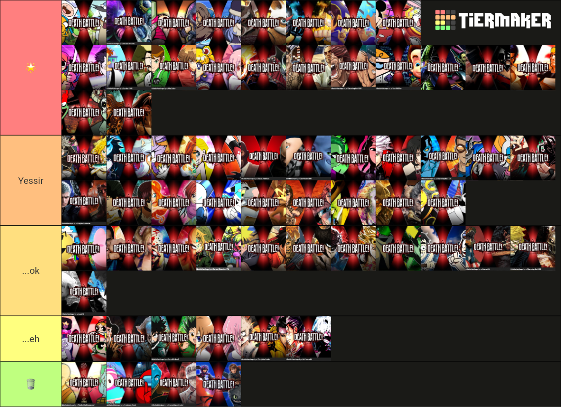 Fantasy Death Battles Tier List (Community Rankings) - TierMaker