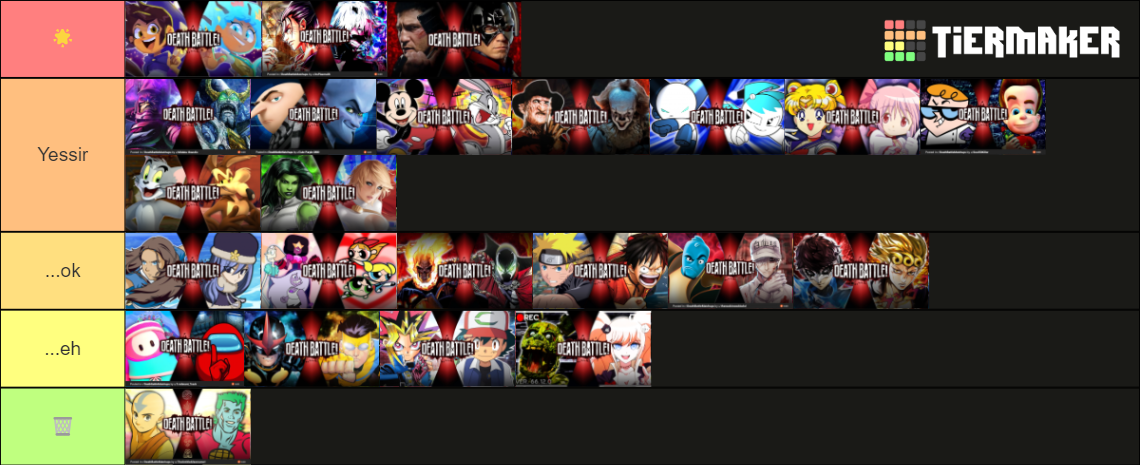 Fantasy Death Battles Tier List (Community Rankings) - TierMaker