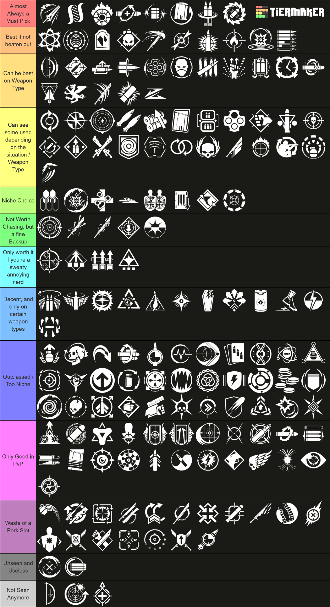 Destiny 2 weapon perks (S22) Tier List (Community Rankings) - TierMaker