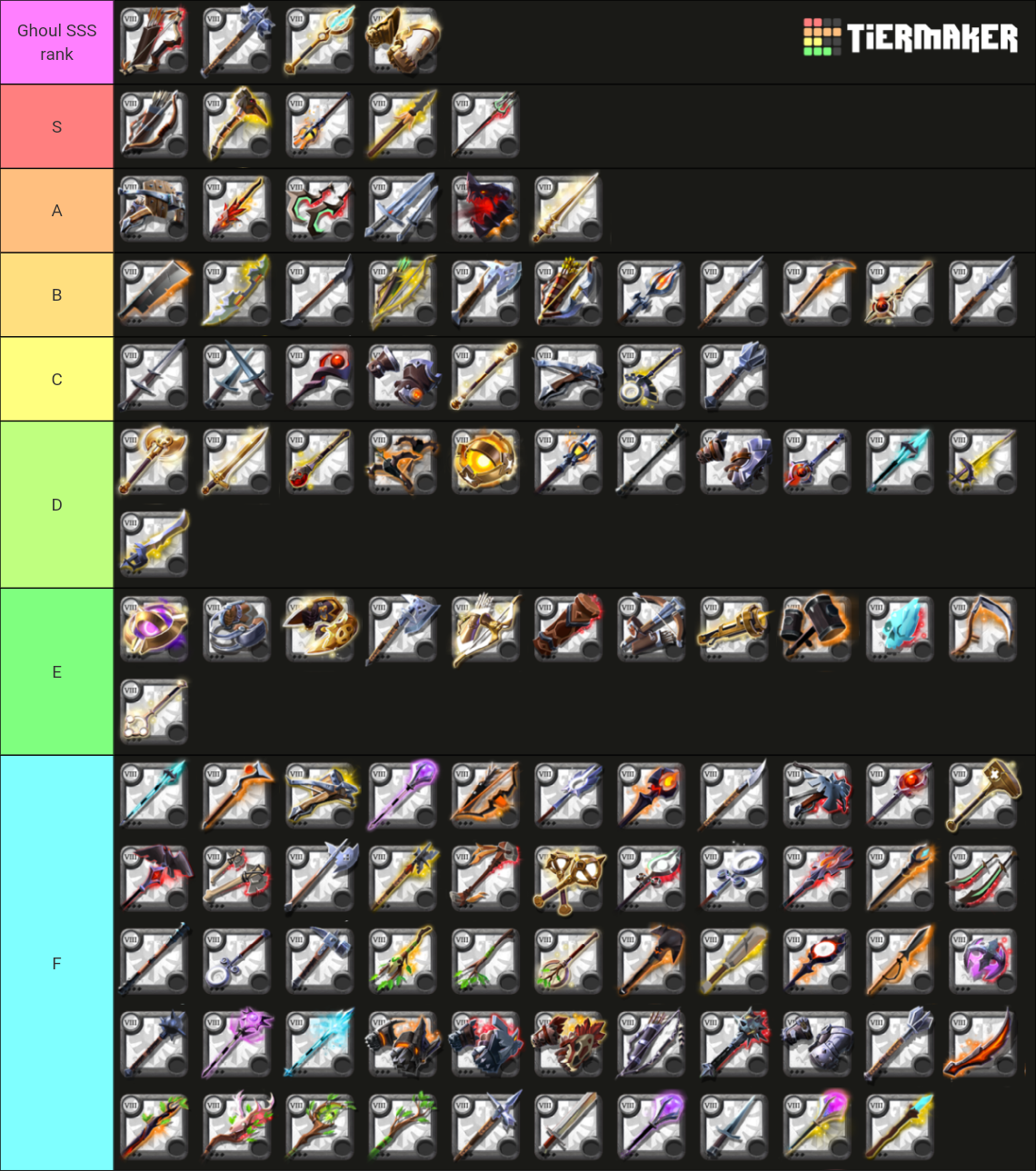 Albion Online Weapons Tier List (Community Rankings) - TierMaker