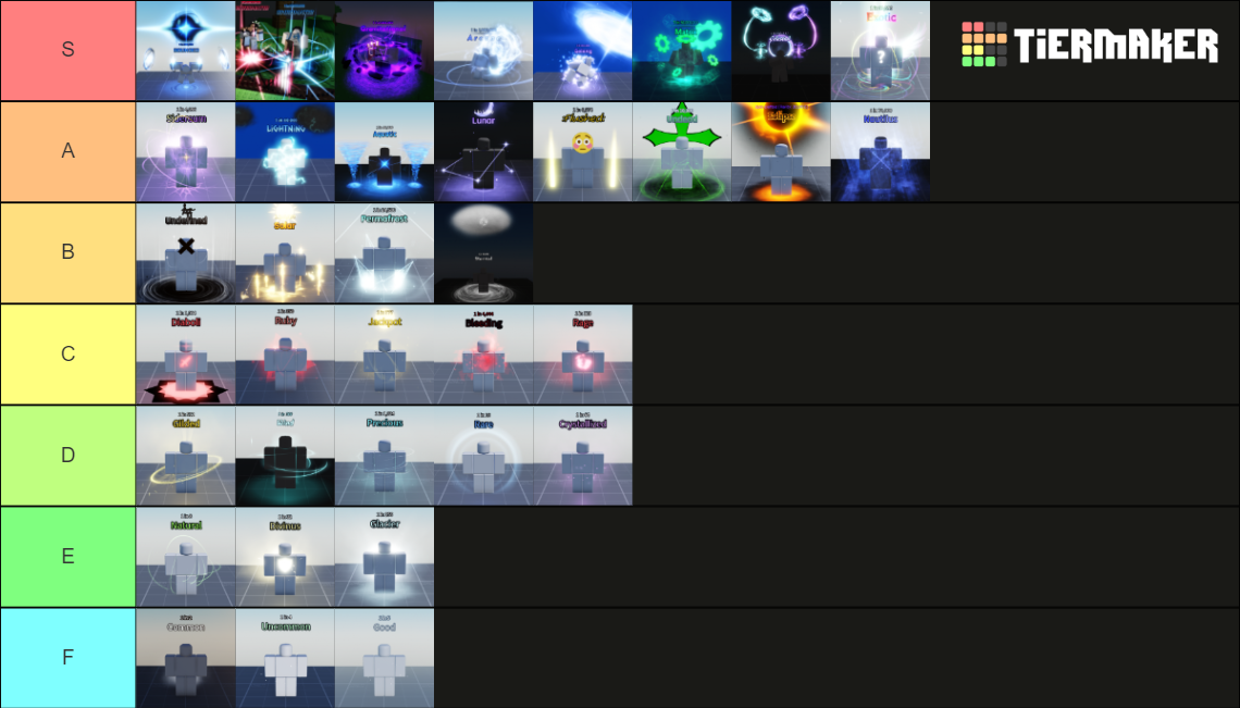 Sol's RNG Roblox Tier List (Community Rankings) - TierMaker