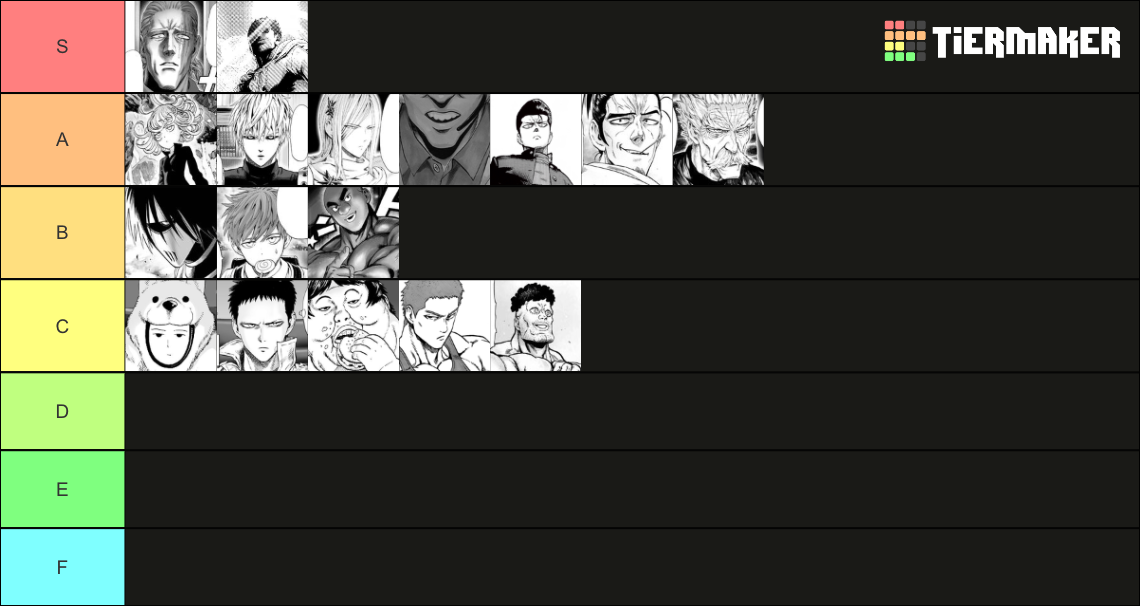 S class One Punch Man Tier List (Community Rankings) - TierMaker