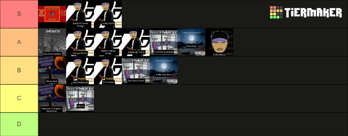 DigBar's Songs Tier List (Community Rankings) - TierMaker