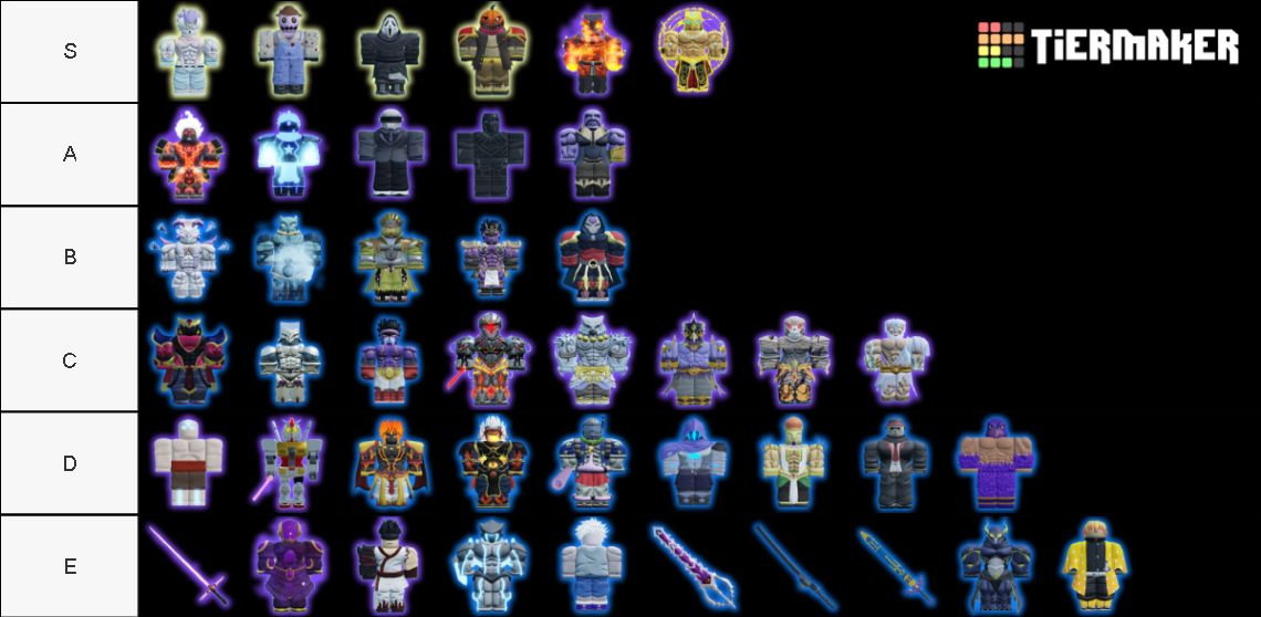 World of Stands Skins 1.8 Tier List (Community Rankings) - TierMaker