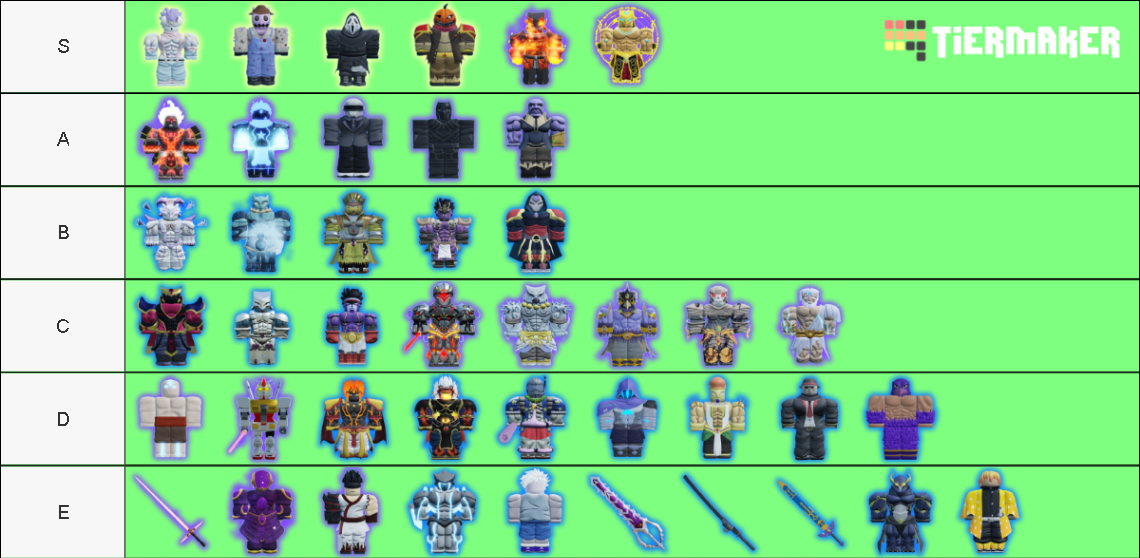 World of Stands Skins 1.8 Tier List (Community Rankings) - TierMaker