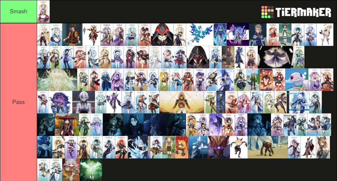 Genshin Impact SMASH or PASS Tier List (Community Rankings) - TierMaker