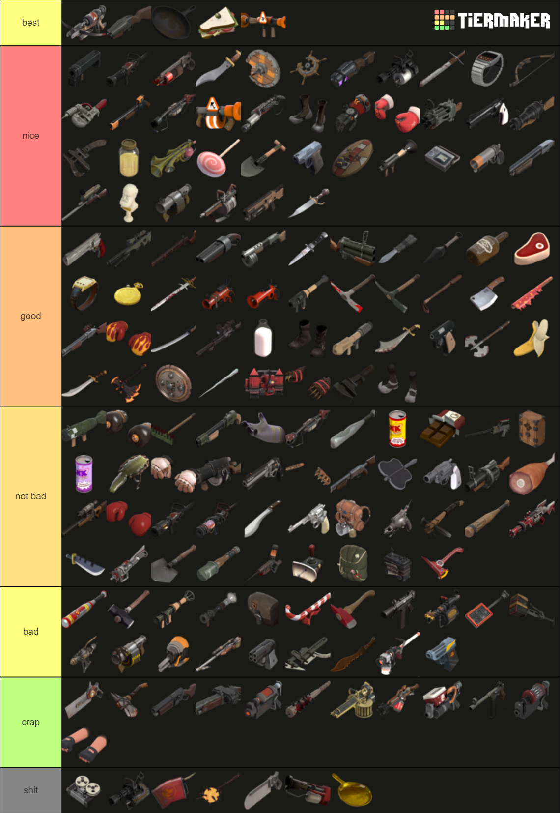 ALL TF2 WEAPONS Tier List (Community Rankings) - TierMaker