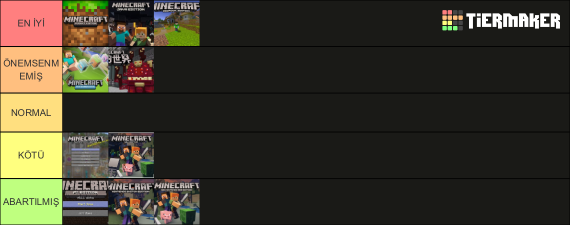 Minecraft editions Tier List (Community Rankings) - TierMaker
