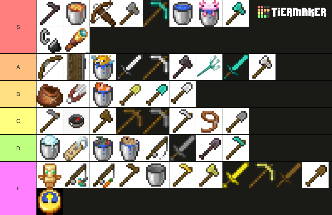 Minecraft Tools! Tier List (Community Rankings) - TierMaker