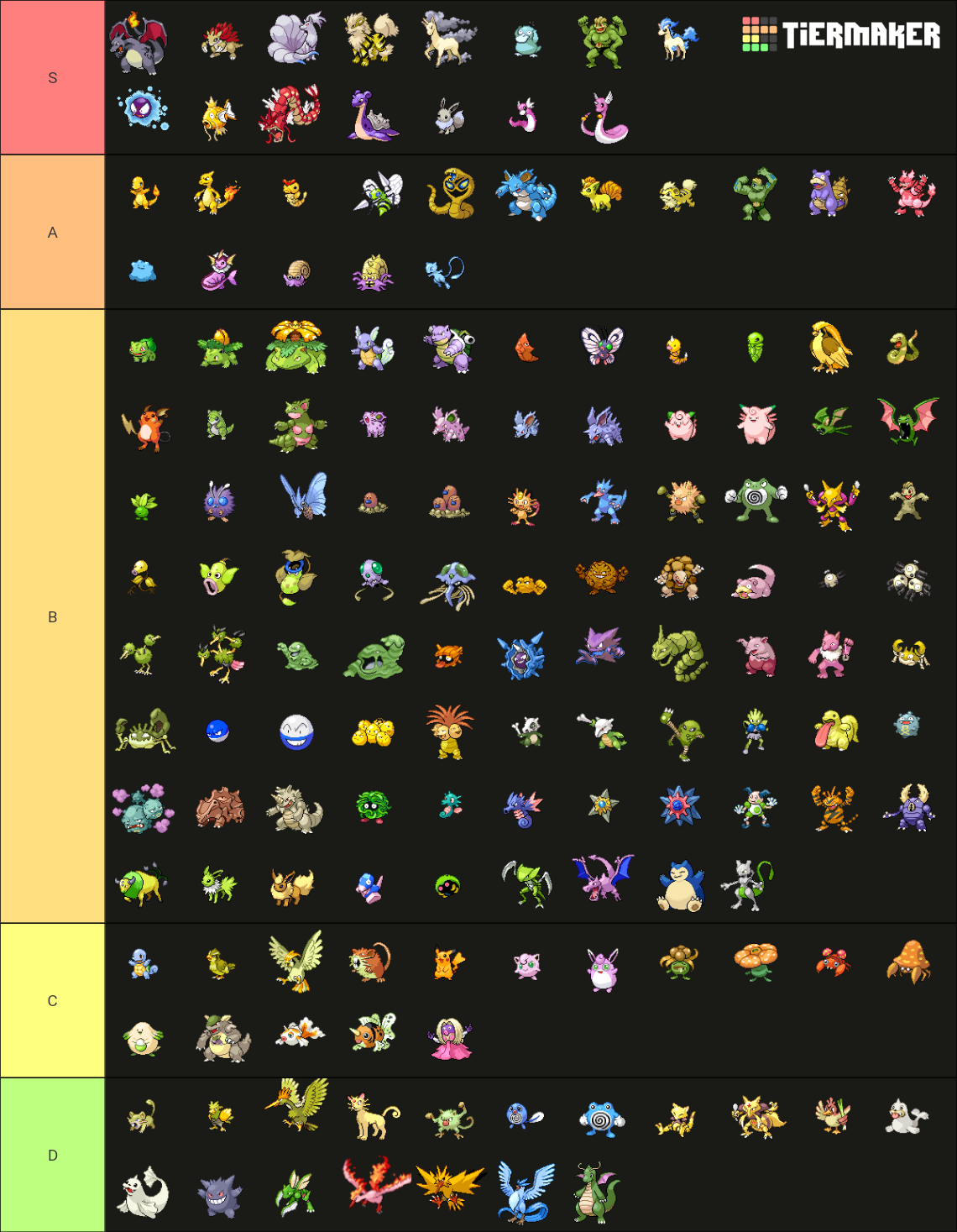 Generation 1 Shiny Pokemon Tier List (Community Rankings) - TierMaker