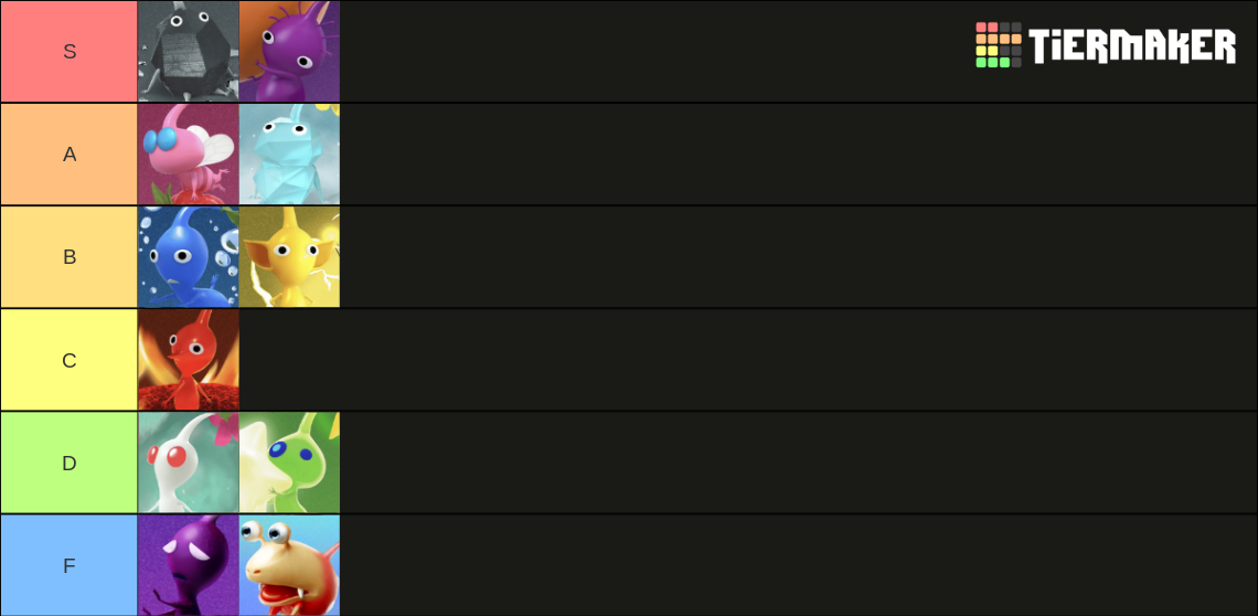 Pikmin Types (1 – 4) Tier List (Community Rankings) - TierMaker