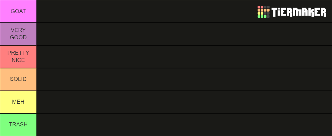 UNDERGROUND RAPPER 2023-2024 Tier List (Community Rankings) - TierMaker