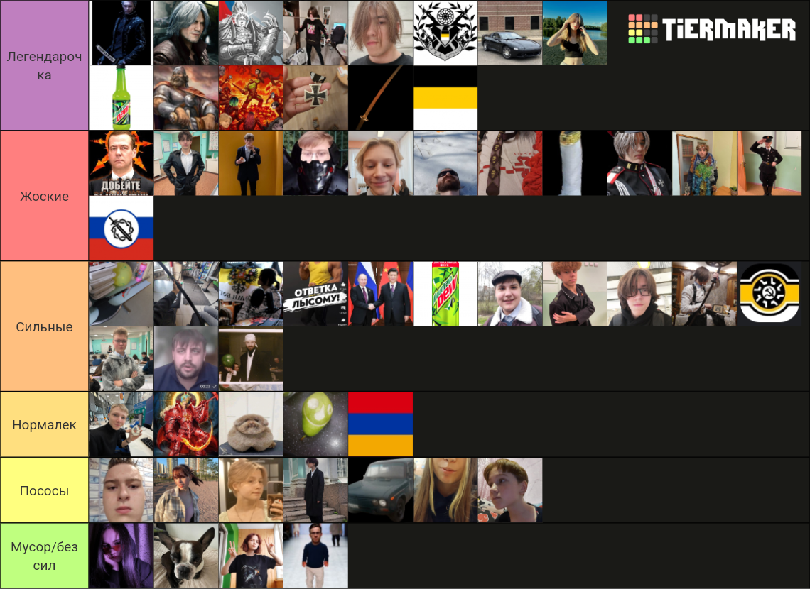 Vol3 characters Tier List (Community Rankings) - TierMaker