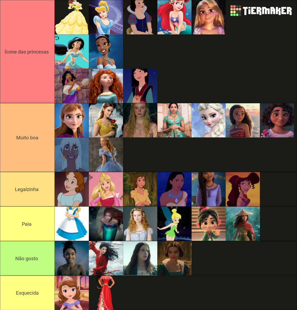 Princesses of Disney Tier List (Community Rankings) - TierMaker