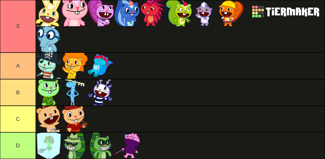 Happy Tree Friends Characters Tier List (Community Rankings) - TierMaker