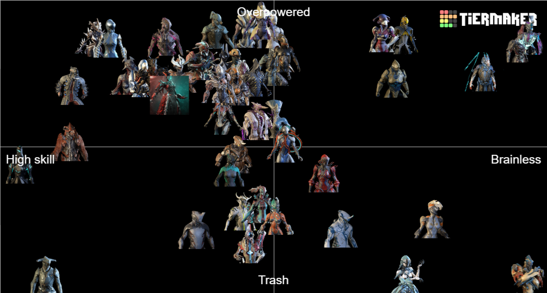 Warframe: Hotfix 35.0.8 (2024-01-11) Whispers in the Walls Tier List ...