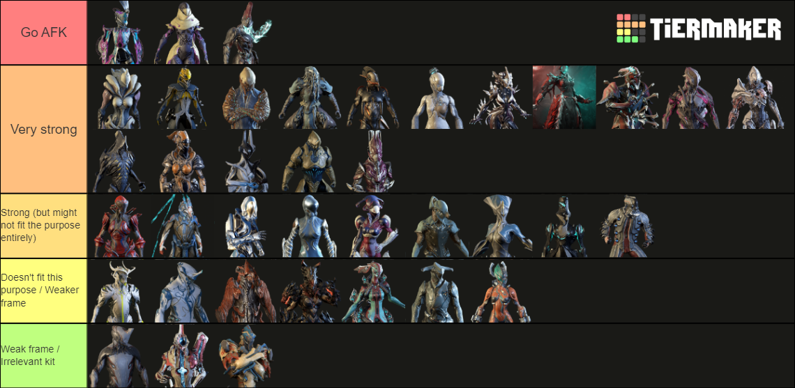 Warframe: Hotfix 35.0.8 (2024-01-11) Whispers in the Walls Tier List ...