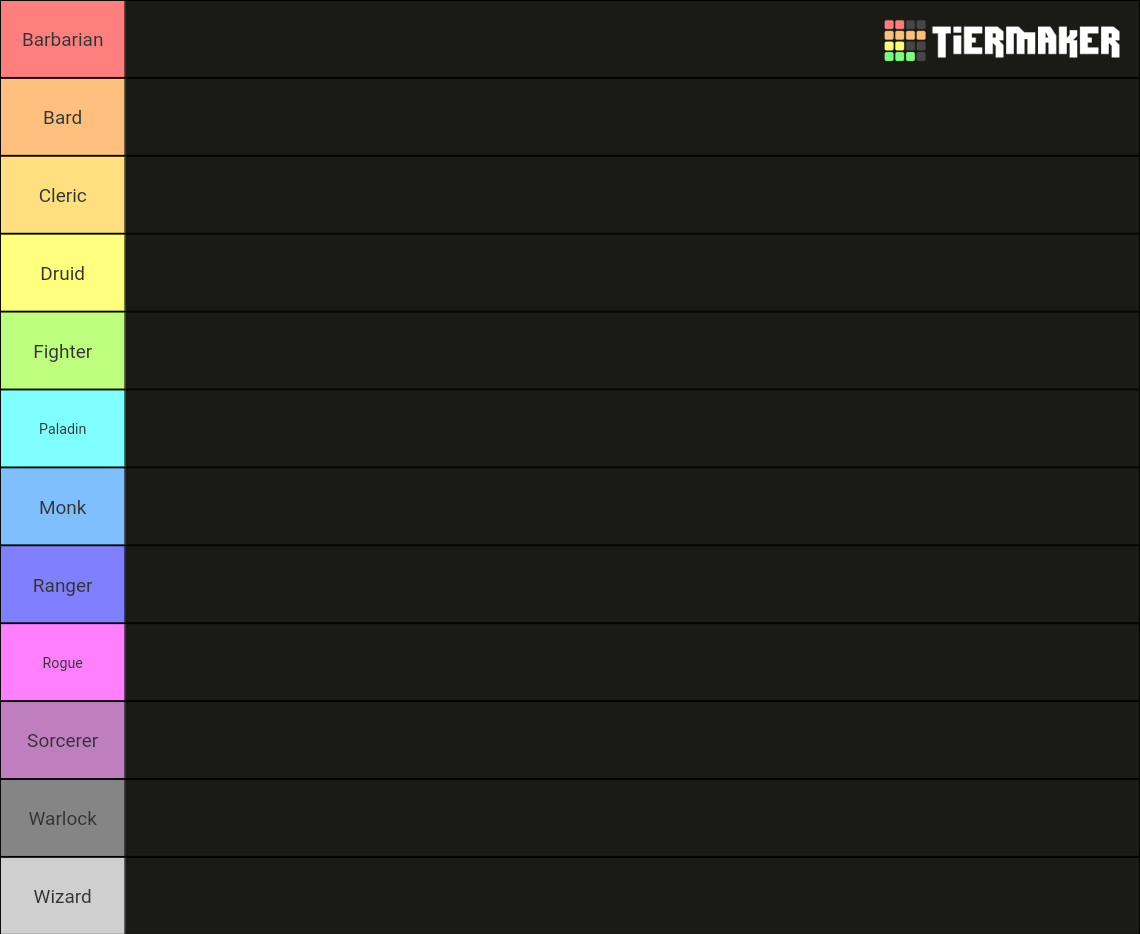 DnD classes Tier List (Community Rankings) - TierMaker