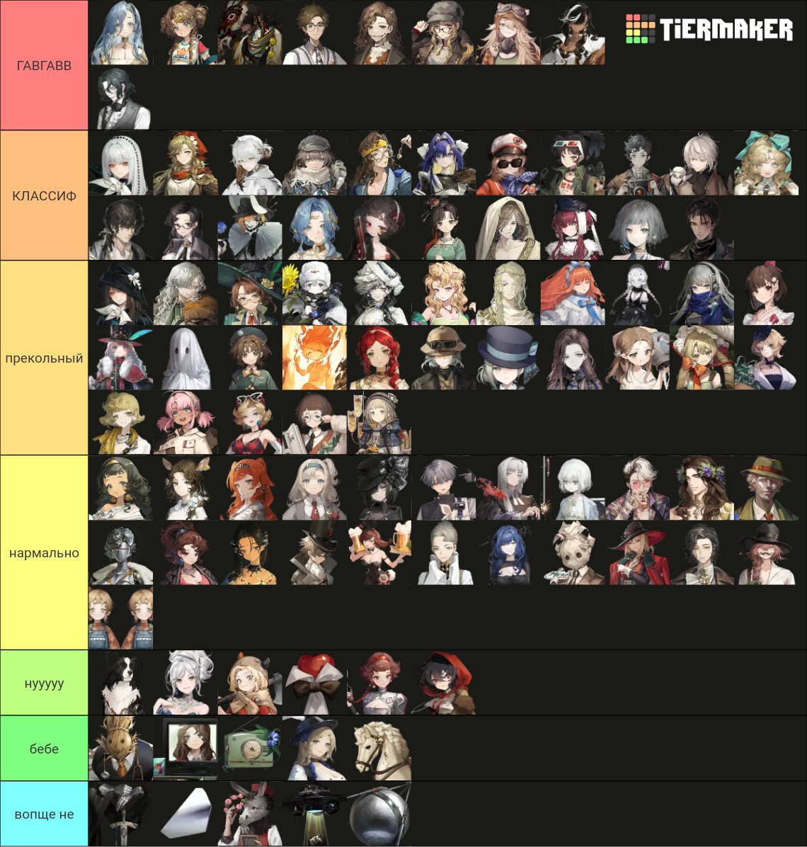 Reverse: 1999 Characters (Up to 2.0) Tier List (Community Rankings) - TierMaker