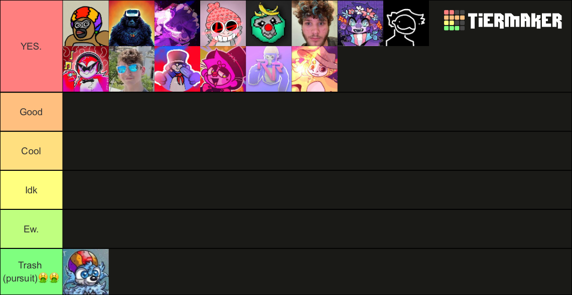 ULTIMATE GORILLA TAG YOUTUBER TIER LIST Tier List (Community Rankings ...