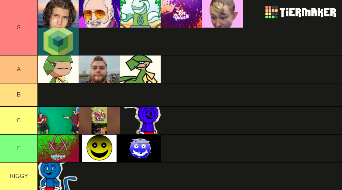 Shorts wars characters Tier List (Community Rankings) - TierMaker