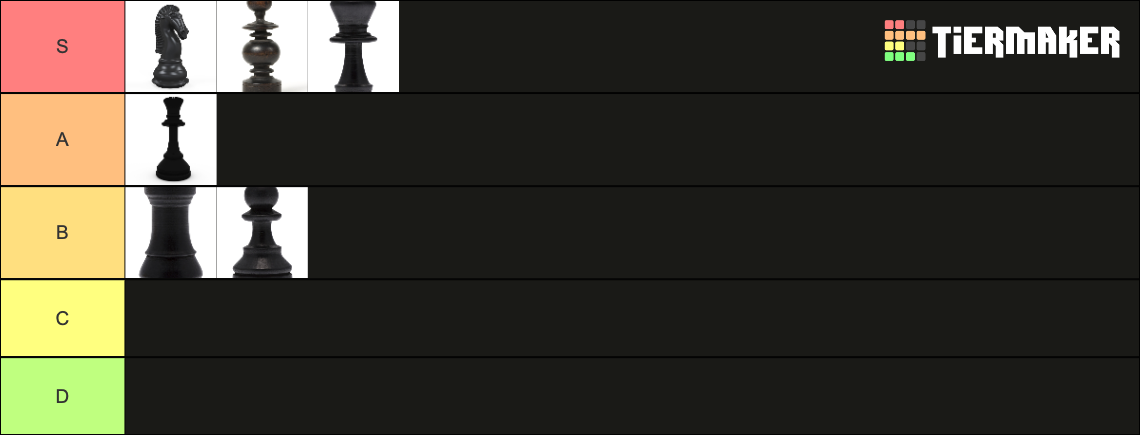Chess Pieces Tier List (Community Rankings) - TierMaker