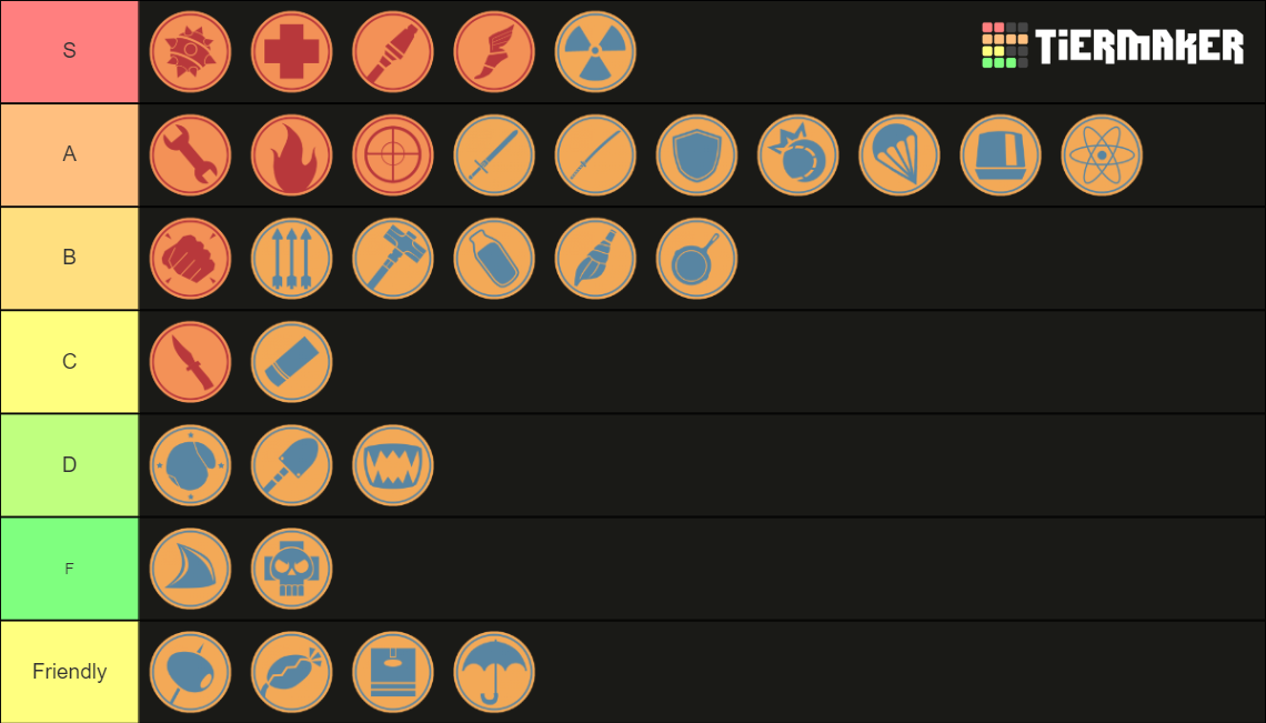 TF2 Classes + Subclasses Tier List (Community Rankings) - TierMaker