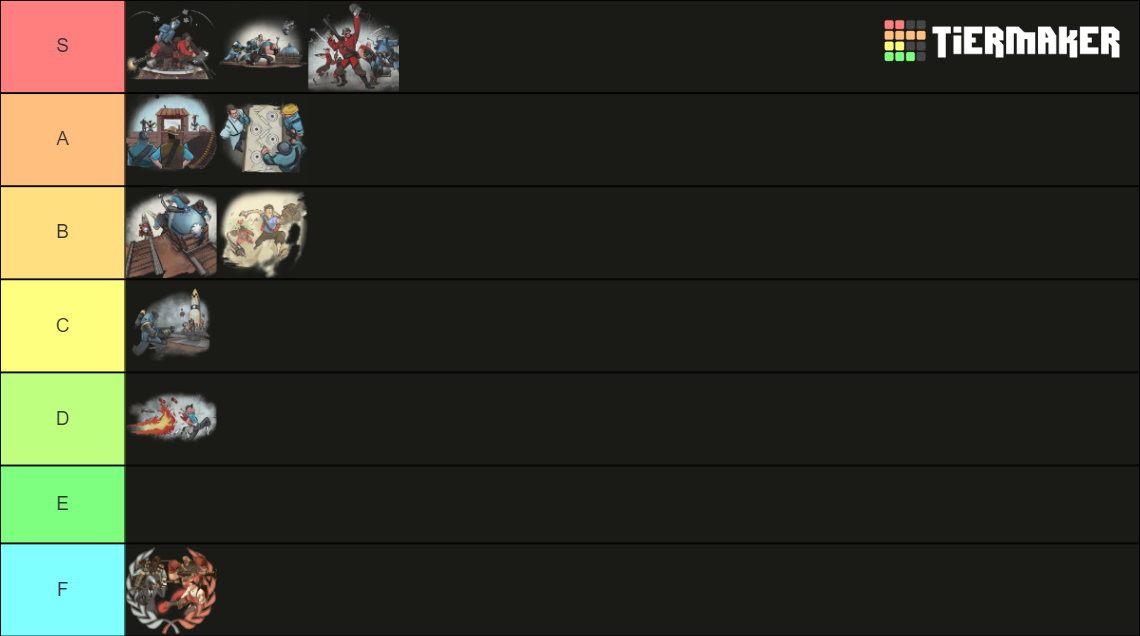 TF2 (Team Fortress 2) Game Mode Tier List (Community Rankings) - TierMaker