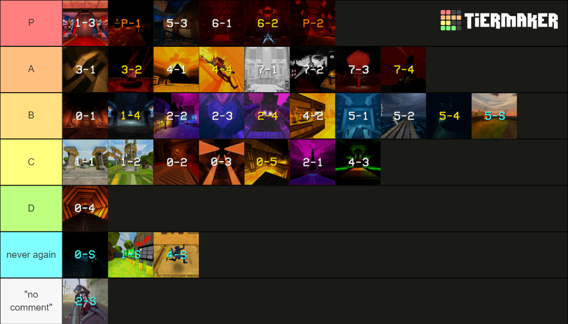 ULTRAKILL: All Levels (+Violence Layer) Tier List (Community Rankings ...