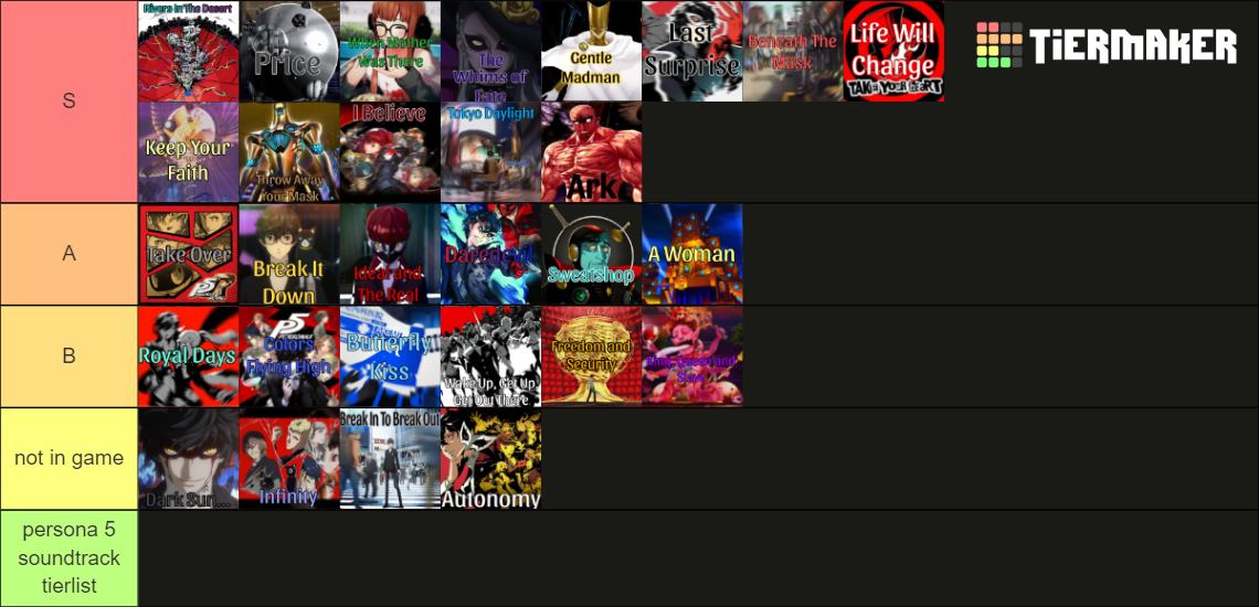 Persona 5 Best Songs Tier List (Community Rankings) - TierMaker