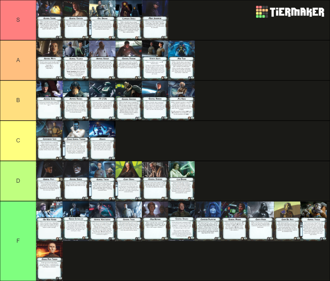 Star Wars Armada Commanders Tier List (Community Rankings) - TierMaker