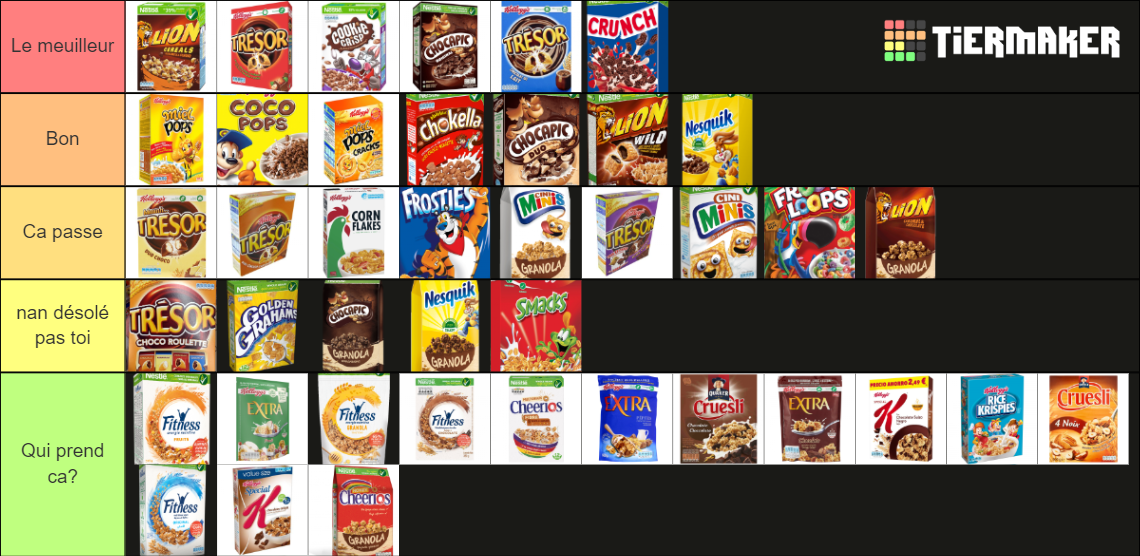 Marques de céréales françaises Tier List (Community Rankings) - TierMaker