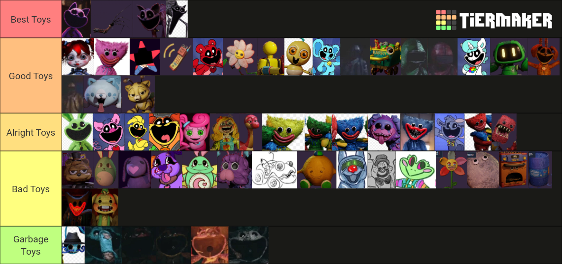 All Poppy Playtime Characters (+ Project Playtime) (2024) Tier List ...