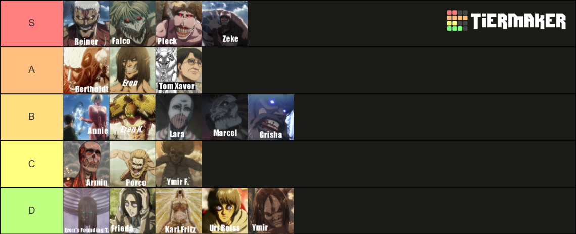 Seasons 1-4 Spoilers All Titan Shifters from Attack on Titan Tier List ...
