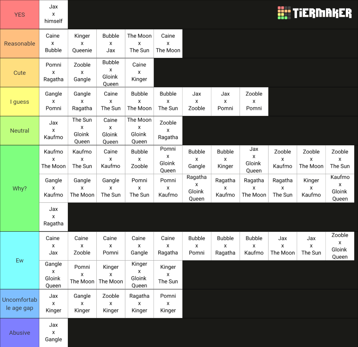 TADC ships Tier List (Community Rankings) - TierMaker