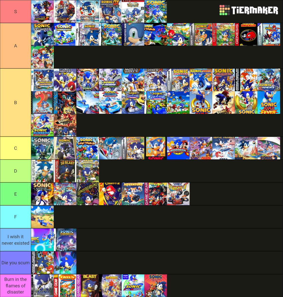 True sonic Tier List (Community Rankings) - TierMaker