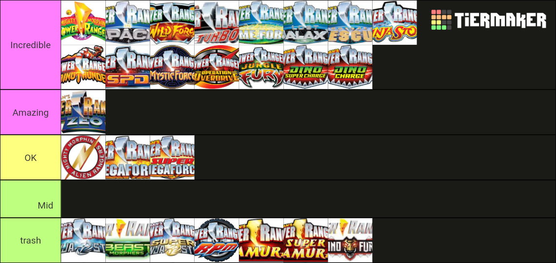 All Power Ranger Series Tier List (Community Rankings) - TierMaker