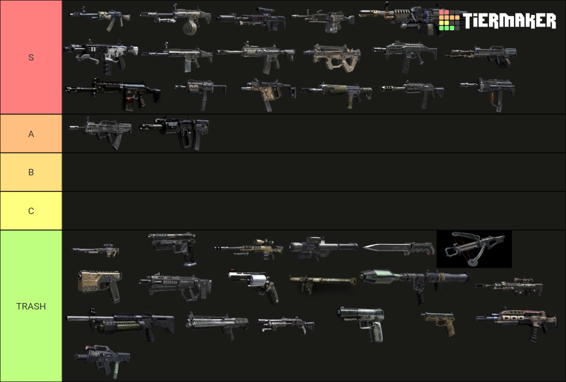 Black ops 2 Guns Tier List (Community Rankings) - TierMaker