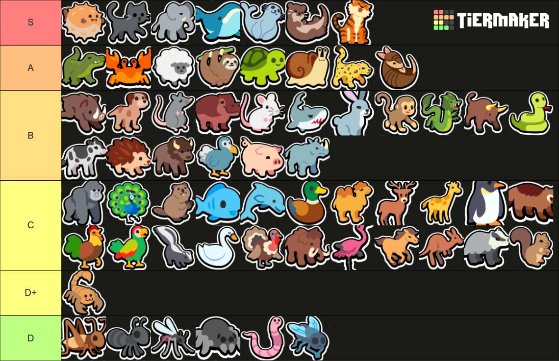 Super Auto Pets Turtle Pack (Dec 2023) Tier List (Community Rankings ...