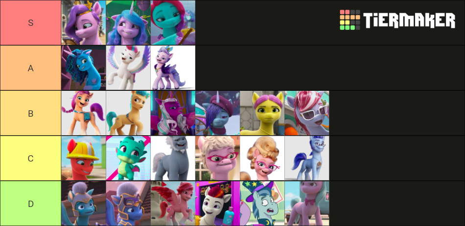 MLP G5 Tier List (Community Rankings) - TierMaker