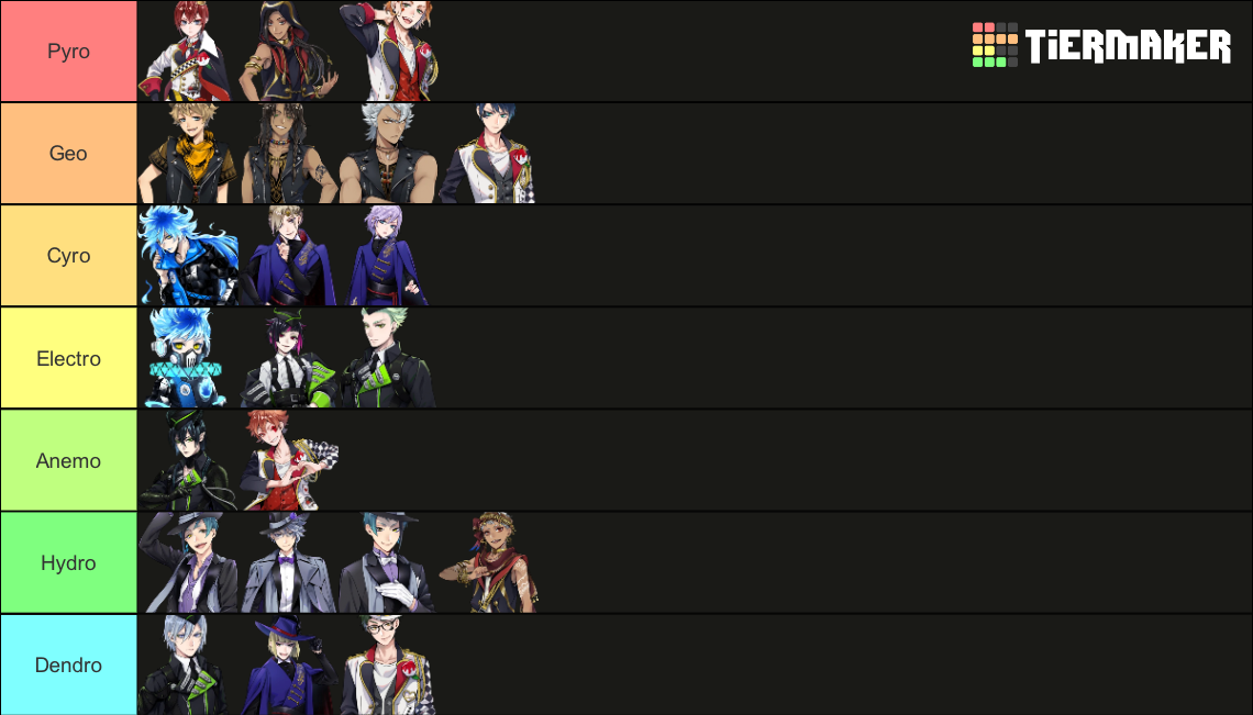Twisted Wonderland w/ Vision Tier List (Community Rankings) - TierMaker