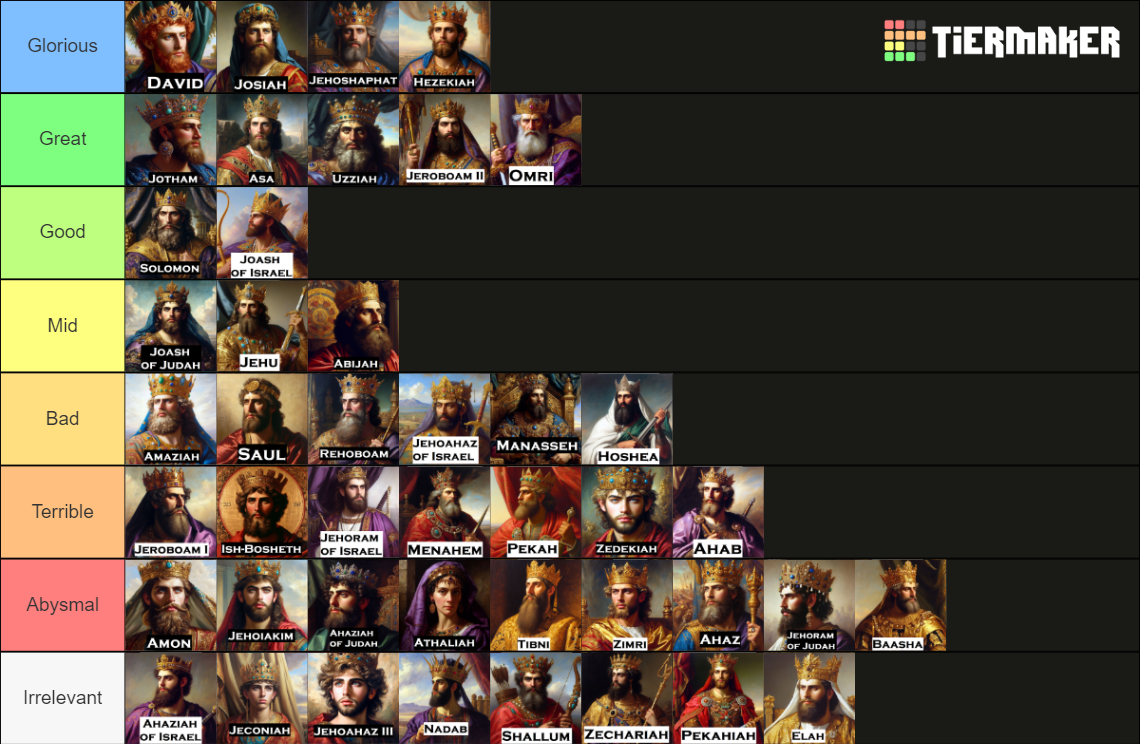 Kings of Israel and Judah/Biblical Kings Tier List (Community Rankings ...