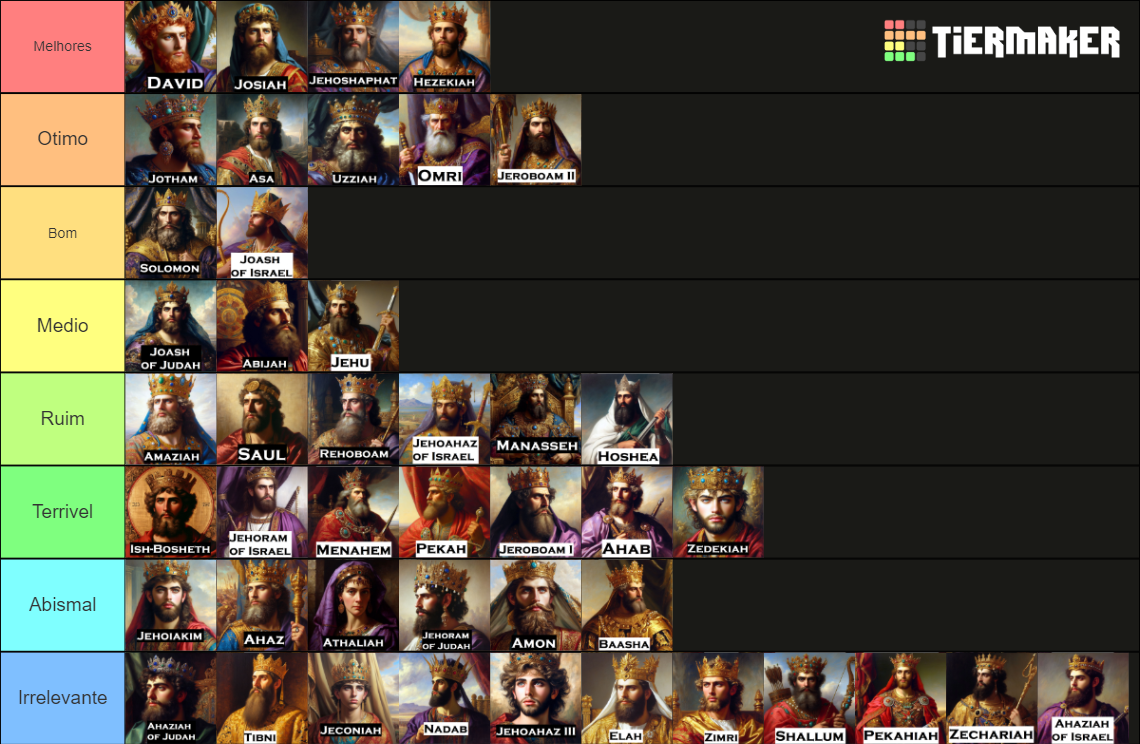 Kings of Israel and Judah/Biblical Kings Tier List (Community Rankings ...